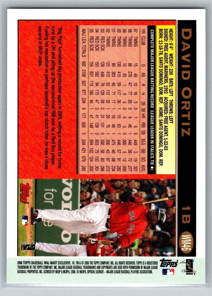2006 Topps Wal-Mart #WM46 - David Ortiz - Boston Red Sox | eBay