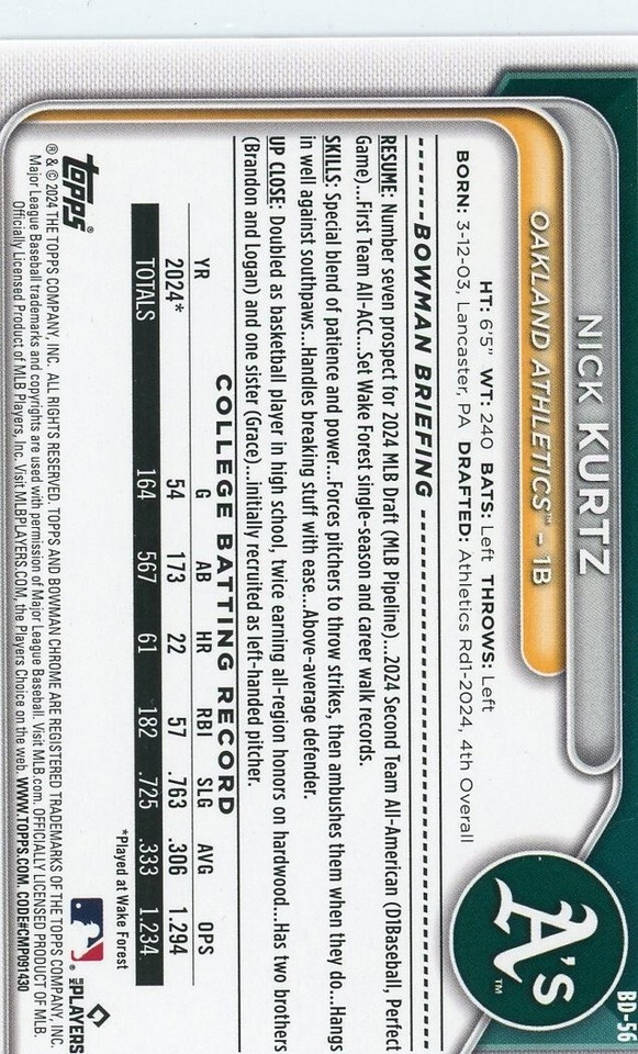 2024 Bowman Draft Nick Kurtz 1st Prospect RC #BD-56 Sacramento ...
