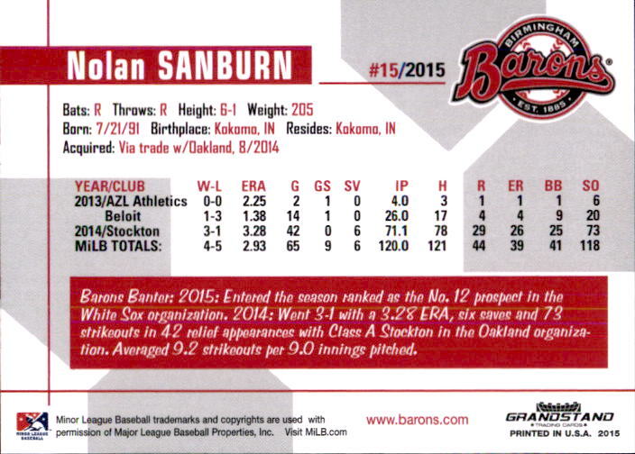 2015 Birmingham Barons Grandstand #26 Nolan Sanburn Kokomo Indiana ...