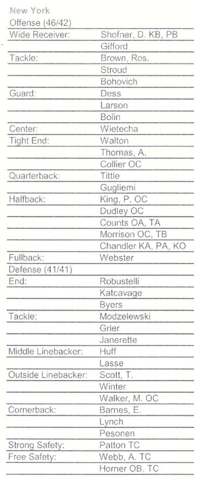 1962 APBA NFL Football Season From 2O13 - New York Giants Team Set | eBay