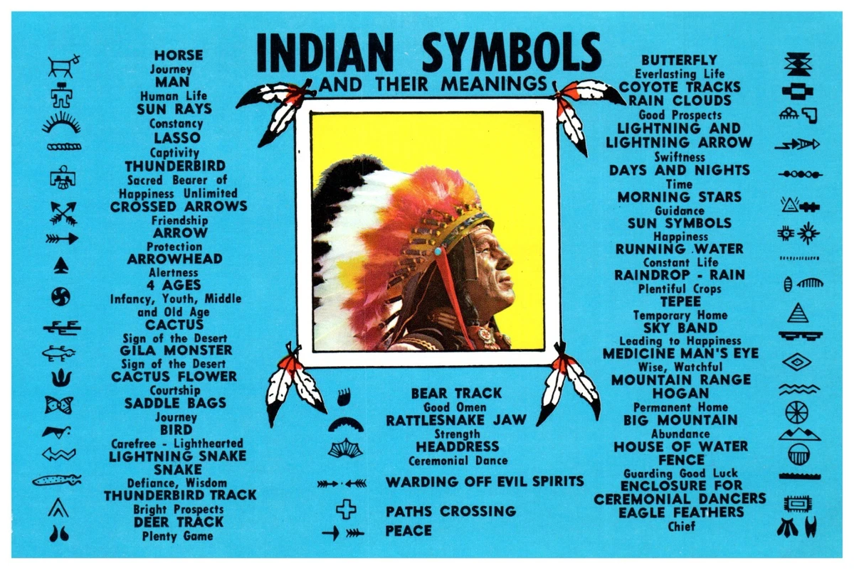 Native American Tribal Designs Meanings