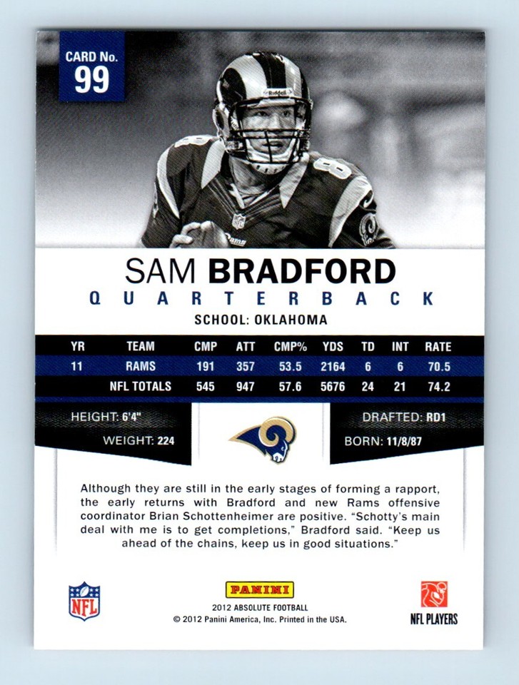 2012 Panini Absolute Sam Bradford St. Louis Rams #99 | eBay
