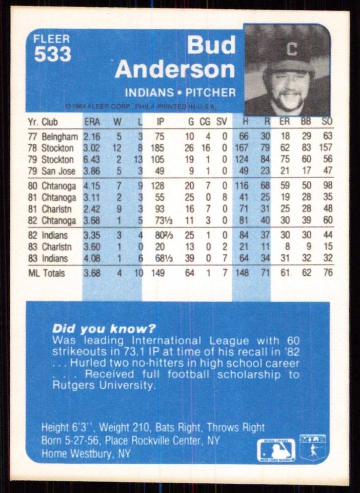 1984 Fleer Bud Anderson Cleveland Indians #533 | eBay