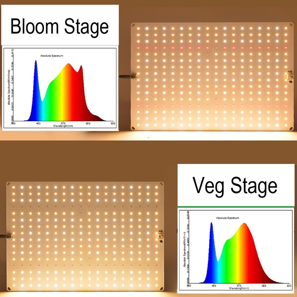 Dimmable 3000W Watt LED Grow Light Full Spectrum Lamp for Plants ...