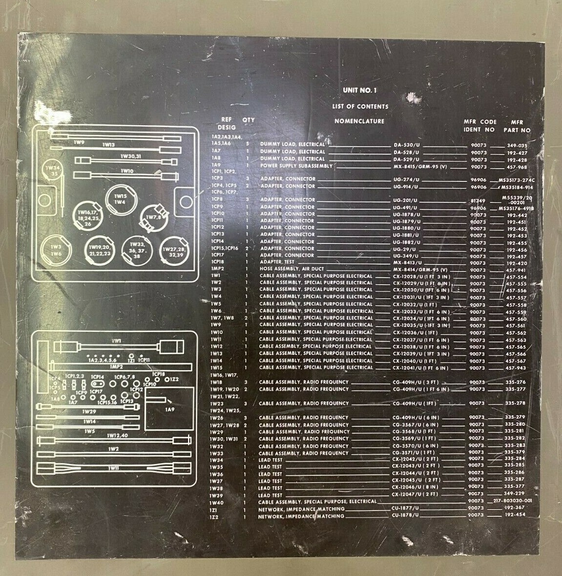 AN/GRM-95 & TS-2866/GRM-95 DEPOT TEST SET FOR AN/GRC-103(V) MILITARY ...