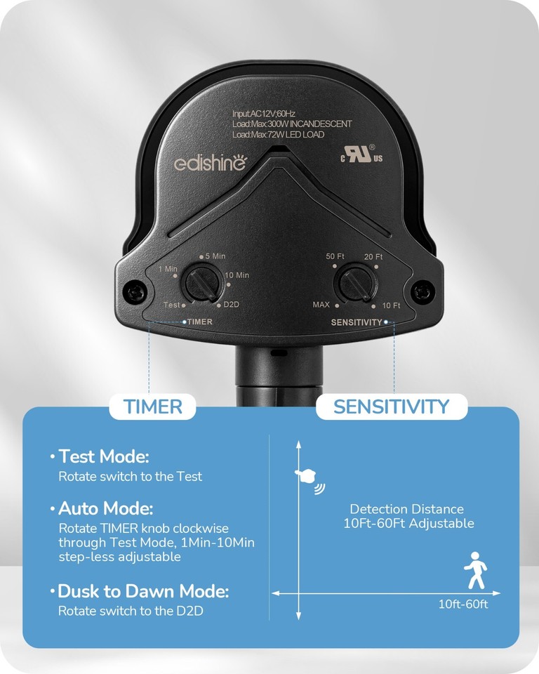 EDISHINE Motion Sensor, Automatic Dusk to Dawn, Security Floodlight ...