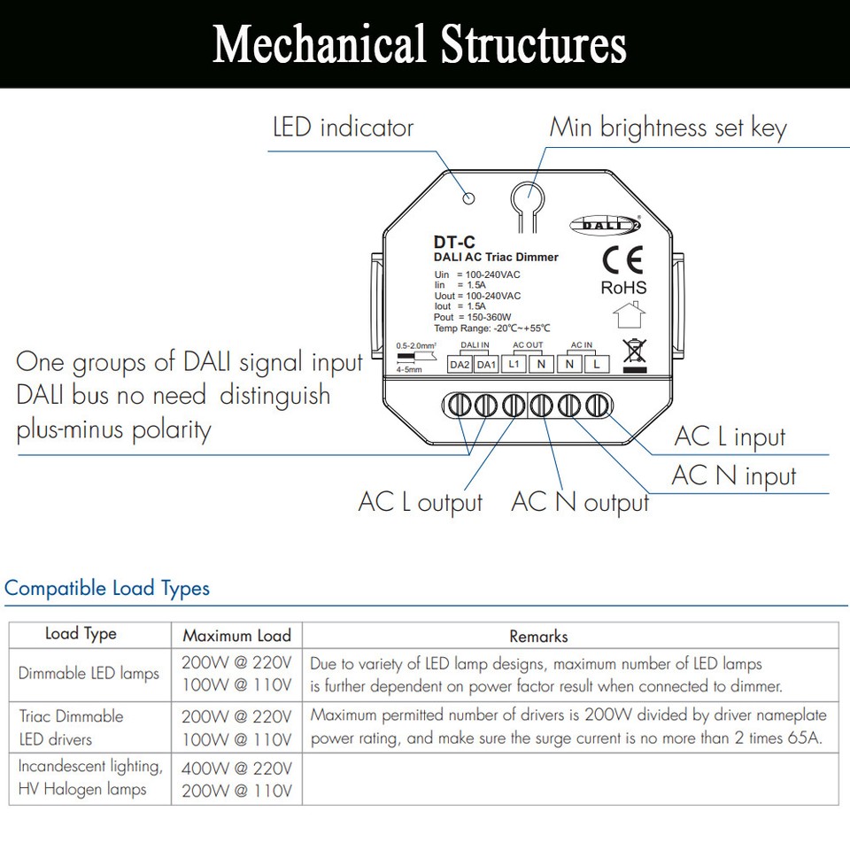150W-360W DALI AC Triac Dimmer Push Switch Trailing Edge Dimming 220V f ...