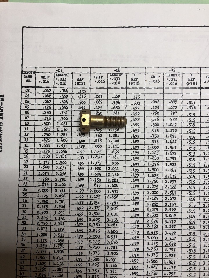 (25ea) AN74-6 MS20073-04-06 CAD2 1/4-28 Drilled Head Bolts | eBay