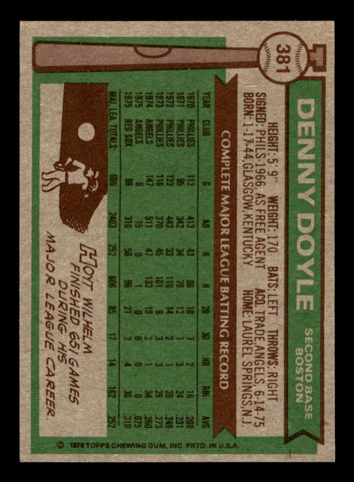 1976 Topps Baseball #381 Denny Doyle NM | eBay