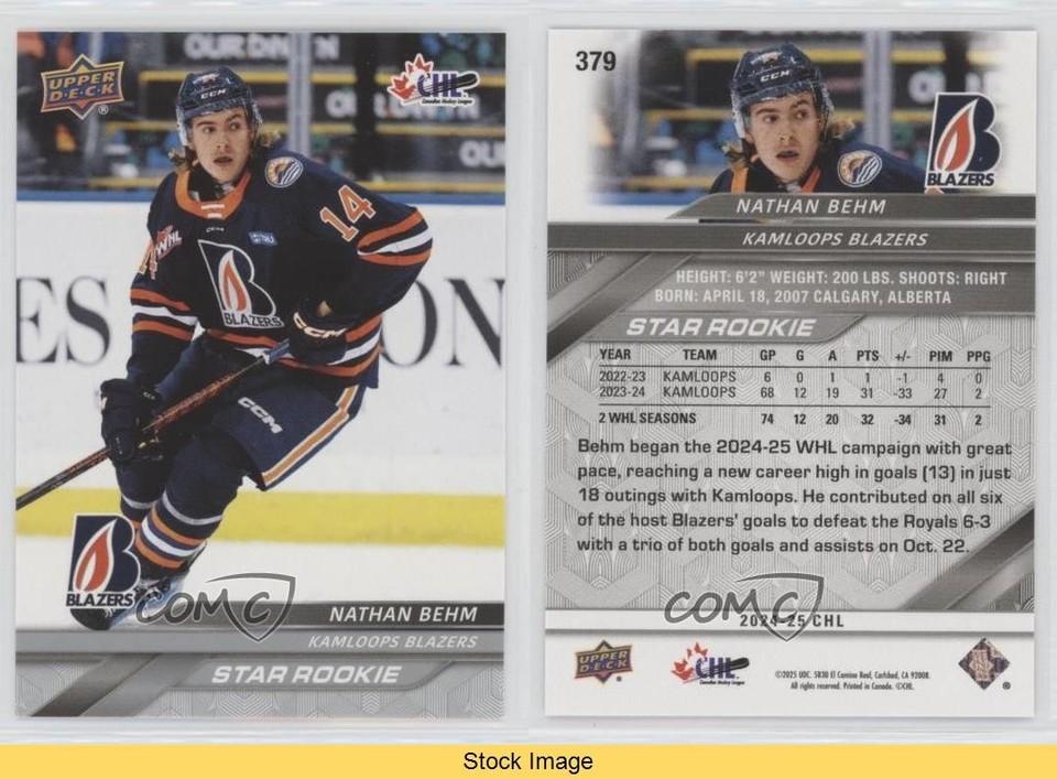 2024-25 Upper Deck CHL Star Rookies Nathan Behm #379 READ 0n1y | eBay