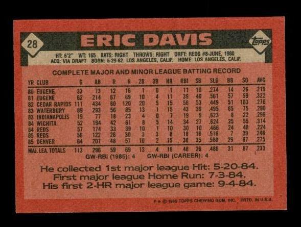 Vintage 1986 Topps BASEBALL Trading Card #28 ERIC DAVIS Cincinnati Reds ...