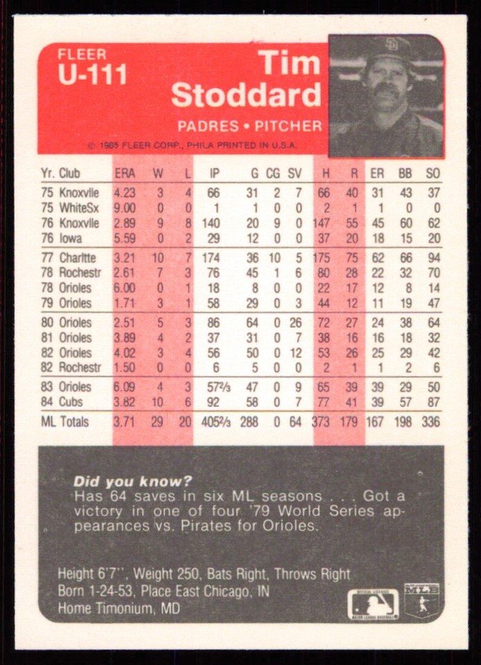 1985 Fleer Update Tim Stoddard San Diego Padres #U-111 | eBay