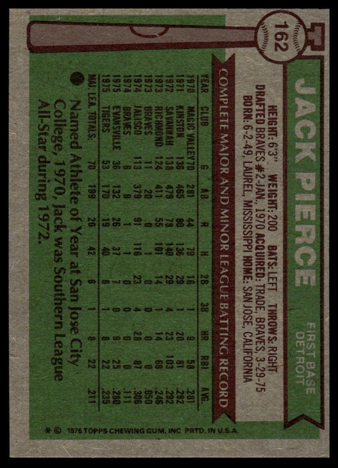 1976 Topps #162 Jack Pierce RC | eBay