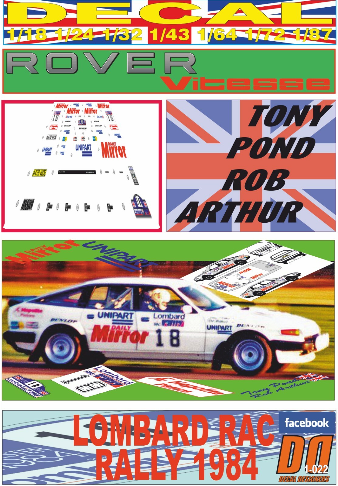 DECAL ROVER SD1 VITESSE TONY POND RAC RALLY 1984 DnF (06) | eBay UK