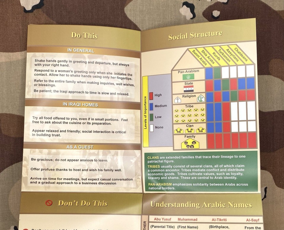 Original Iraqi Smart Card For Cultural Awareness, Iraq War, May 2006 ...