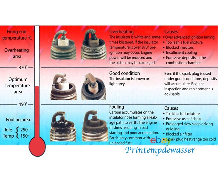 4 PC NGK spark plug 3586 PZFR6J-11 Laser Platinum for VW GOLF AUDI A8 ...