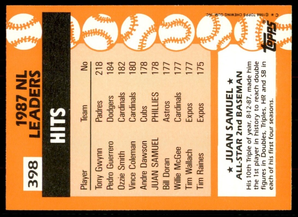 1988 Topps Tiffany Juan Samuel #398 Philadelphia Phillies | eBay