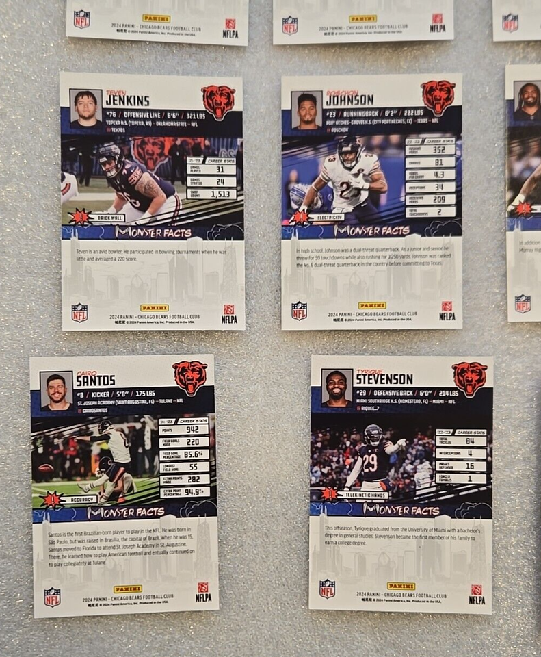 2024 PANINI Chicago Bears Monsters of The Midway Trading Cards 20 ...