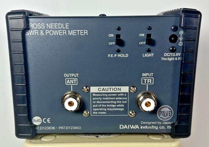 DAIWA CN-901 Cross Needle HP TYPE SWR/PWR METER. 1.8-200 MHz. Power ...