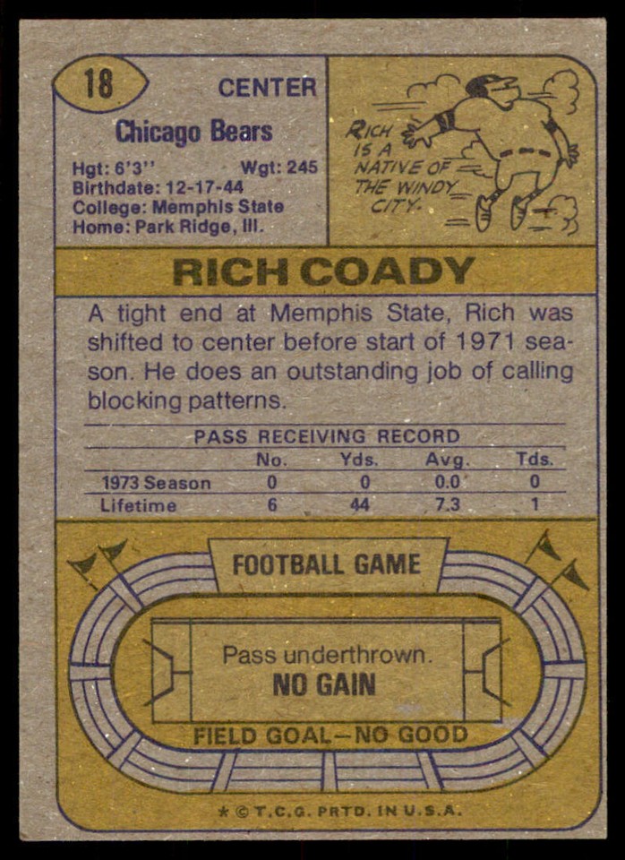 1974 Topps #18 Rich Coady NM | eBay