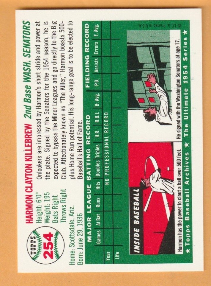 Harmon Killebrew Washington Senators 1994 Topps Archives '54 #254 | eBay
