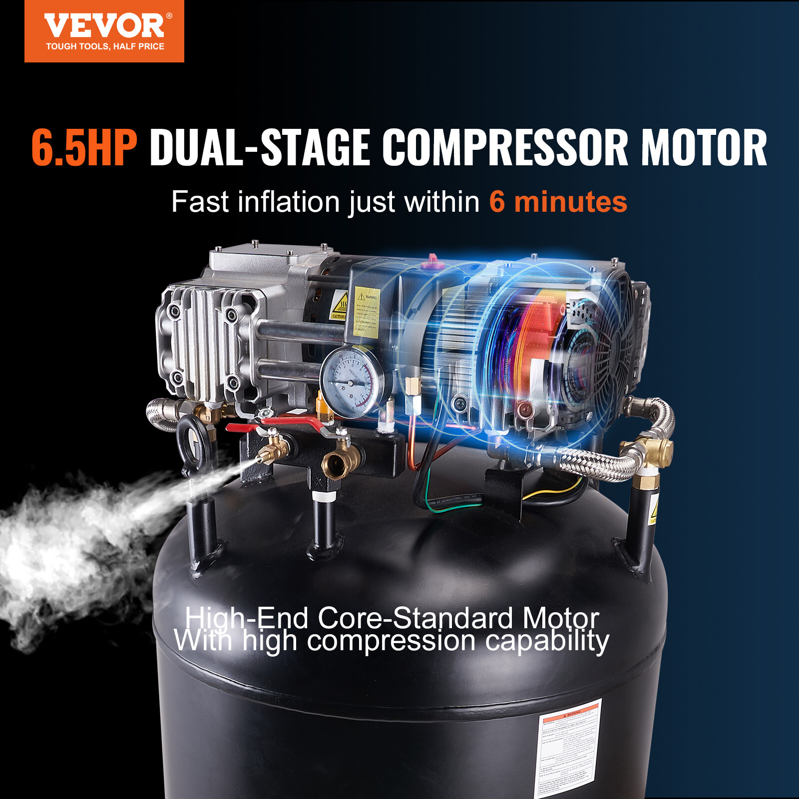 VEVOR 80 Gal Air Compressor 6.5 HP 15.5 SCFM@90 PSI 2-Stage 145PSI 3 ...