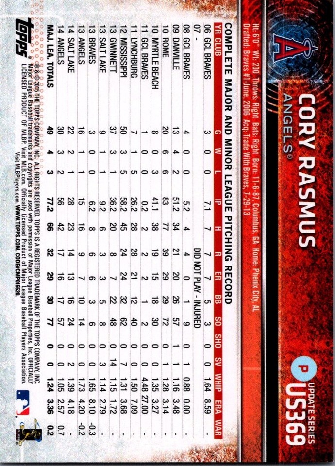 2015 Topps Update #US369 Cory Rasmus Los Angeles Angels | eBay