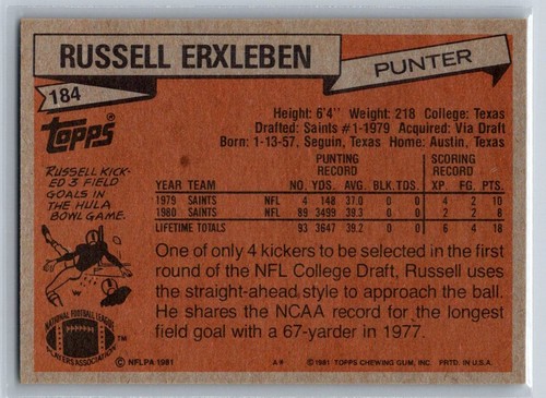 Russell Erxleben 1981 Topps New Orleans Saints #184 | eBay