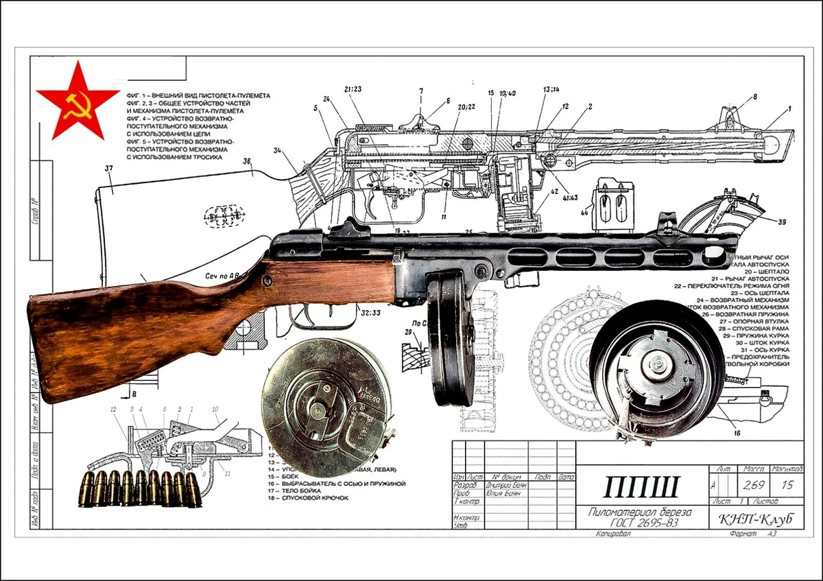 Ww2 Russian Weapons