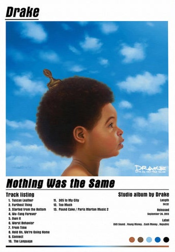 Nothing Was The Same Album Artwork