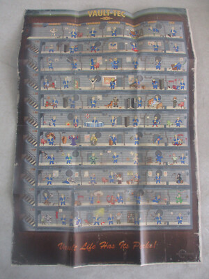 FALLOUT 4 PERK TREE POSTER INSERT | eBay