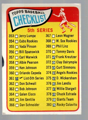 1965 Topps #361 Checklist 5 Excellent | eBay