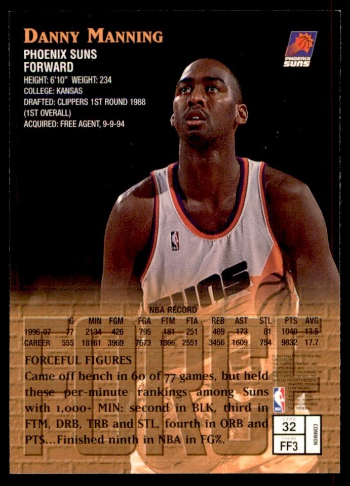 1997-98 FINEST WITH COATING DANNY MANNING PHOENIX SUNS #32 | eBay