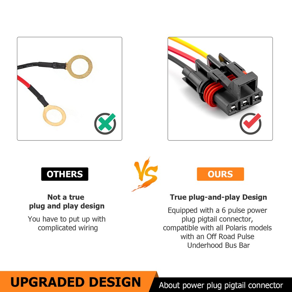 WEISEN Plug & Play Side Lights Wire Pulse Bus Bar For Polaris RZR PRO ...