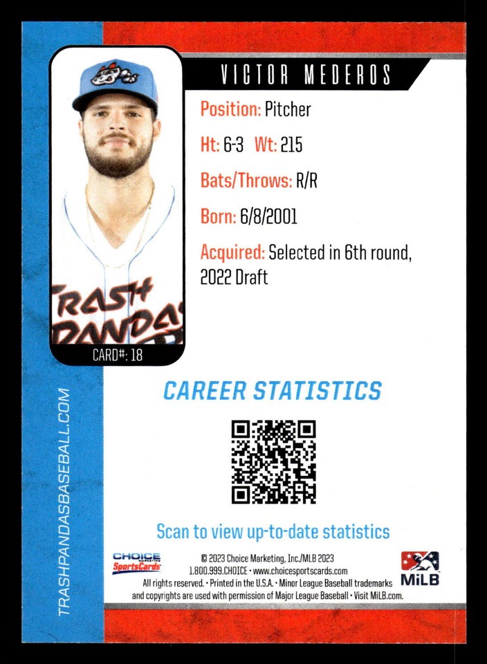 Victor Mederos 2023 Choice Rocket City Trash Pandas #18 Rocket City ...