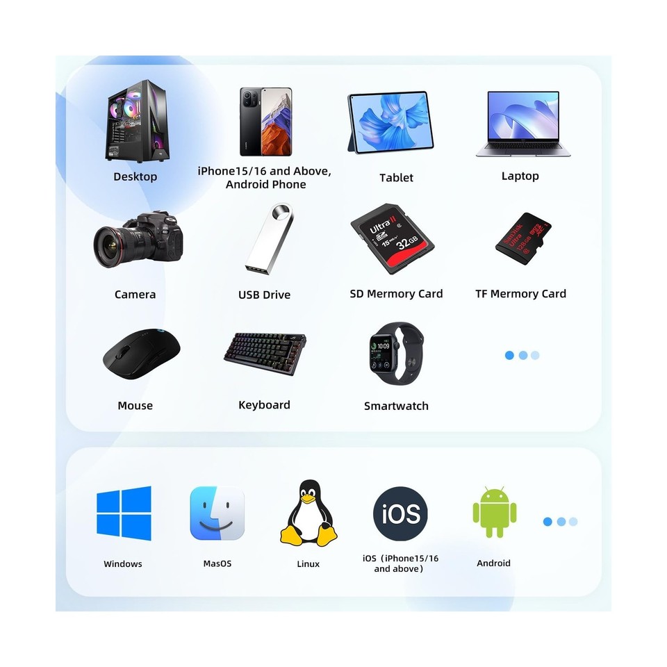 YOTUO 1TB External Hard Drive & 7-in-1 USB C Dock for PC/Mac, Black | eBay