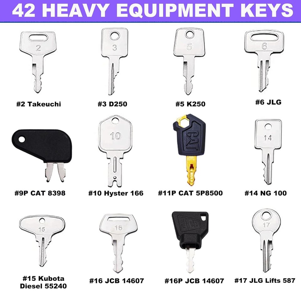 42 Heavy Construction Equipment Master Keys JCB Volvo Genie CAT JD Case ...