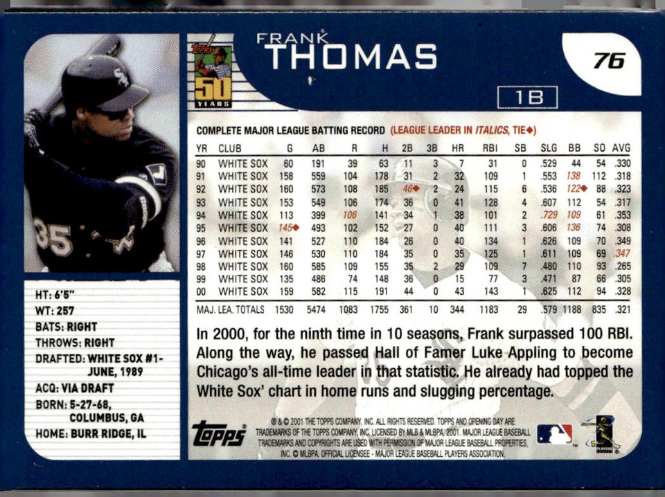 2001 Topps Opening Day #76 Frank Thomas | eBay