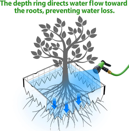 Planting Grow Rings, Garden Landscape Edging Border Ring, Square 16 ...