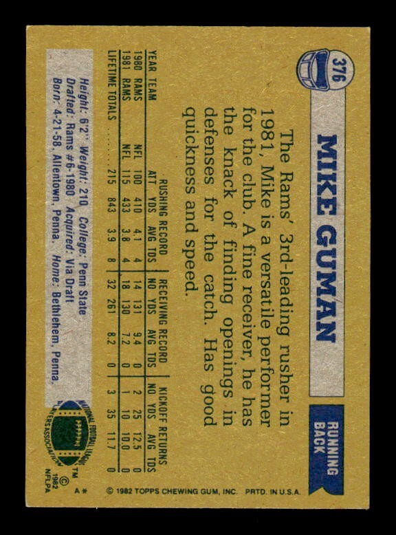 MIKE GUMAN SIGNED 1982 TOPPS FOOTBALL #376 LOS ANGELES RAMS ON-CARD ...