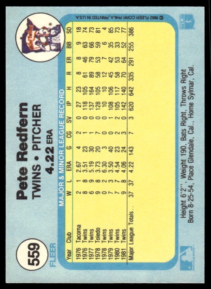 1982 Fleer 559 Pete Redfern Minnesota Twins Baseball Card | eBay