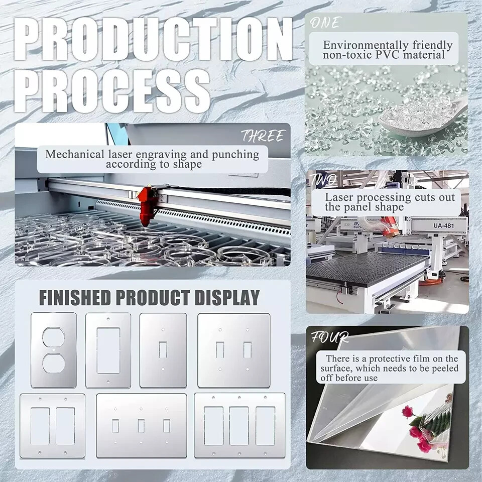 1 Pcs Mirror Light Switch Plates Outlet Covers Durable Wall Plate ...