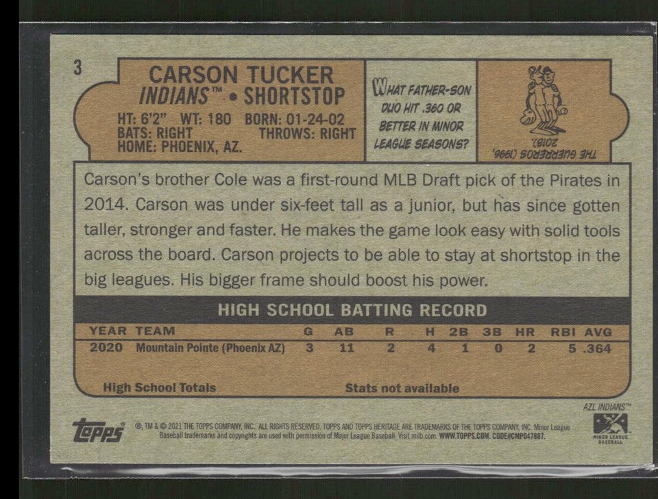 2021 Topps Heritage Minor League #3 Carson Tucker | eBay
