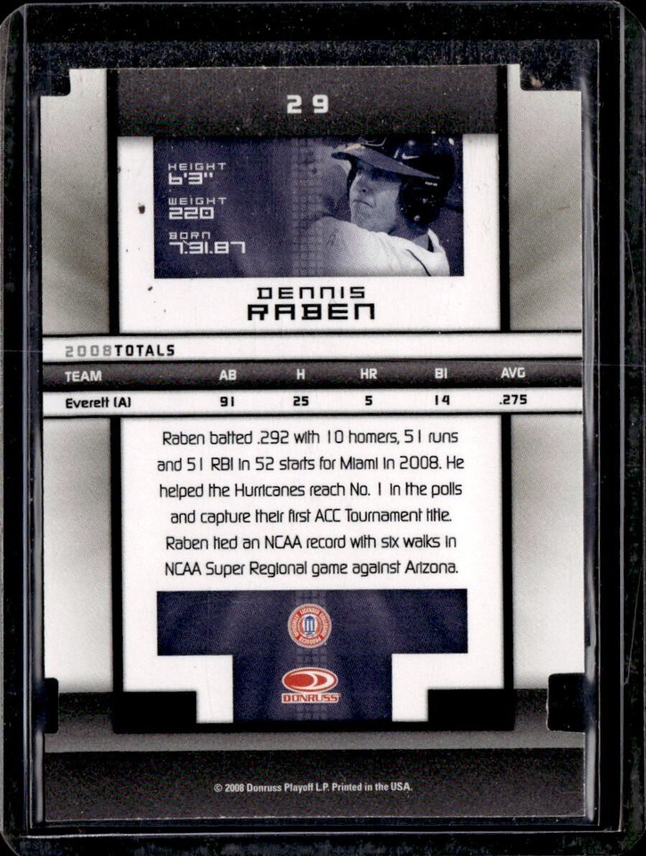 2008 Elite Extra Edition Status Gold Die-Cuts #29 - Dennis Raben [/25 ...