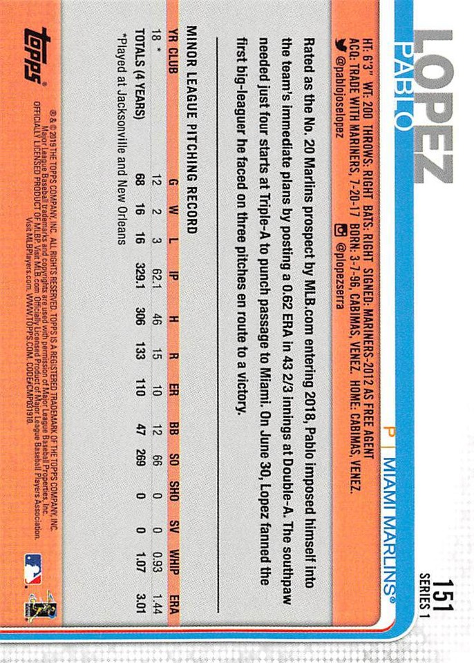 2019 Topps #151 Pablo Lopez RC Rookie Card Miami Marlins 🔥⚾🔥 | eBay