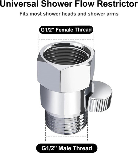 Solid Brass Shower Shut-Off Valve 1/2" IPS – Flow Control for Handheld ...
