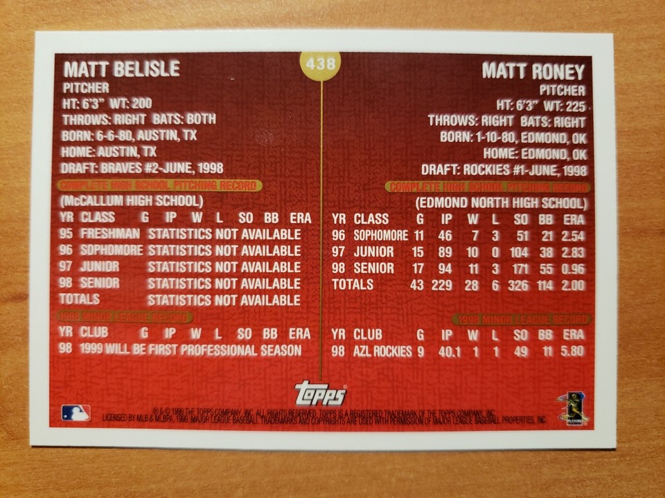 1999 Topps #438 Matt Belisle & Matt Roney - Draft Picks - Rookie - MLB ...