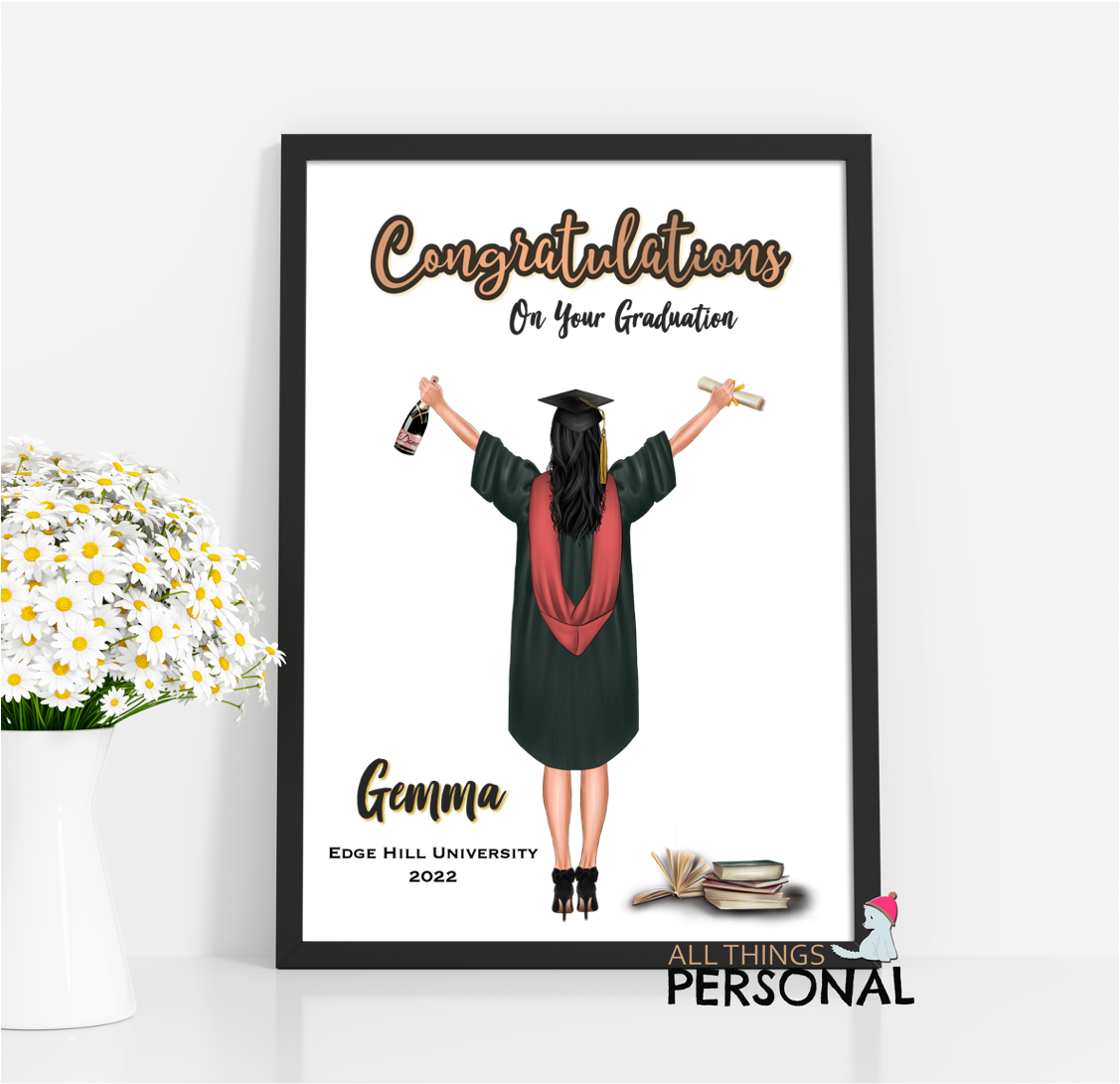 Transparent Graduation Words