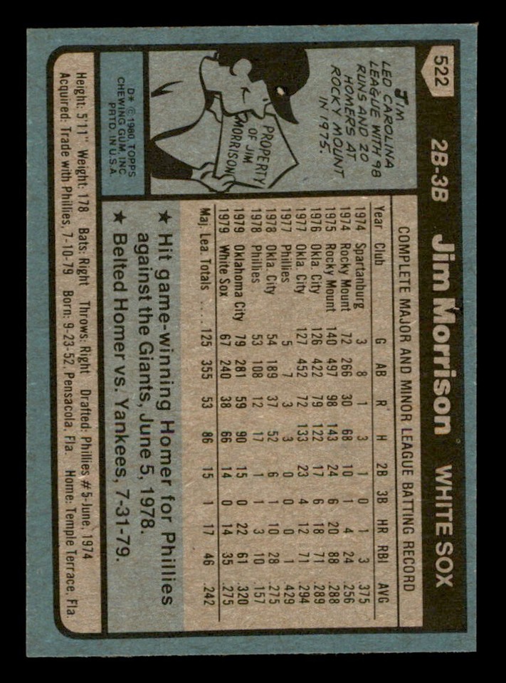 1980 Topps Baseball #522 Jim Morrison Signed Autograph (No COA) | eBay