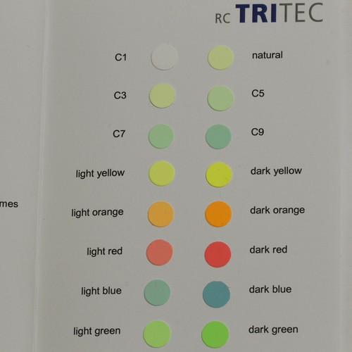 Swiss SuperLuminova or WG DIY KIT Luminous powder watch hands dial C3 ...